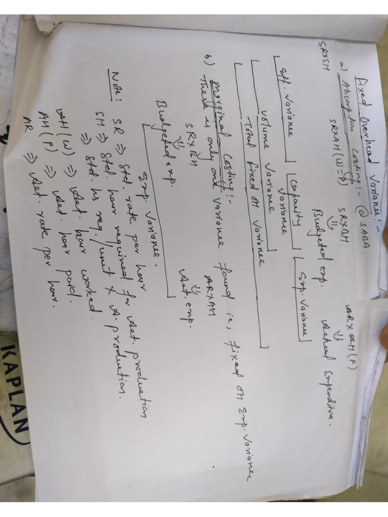 Fixed Overhead | PDF