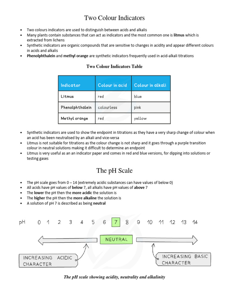 11) Acids, Alkali and Titrations | PDF | Ph | Hydroxide