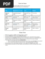 GCSE Chemistry - Test For Gases & Flame Tests | PDF