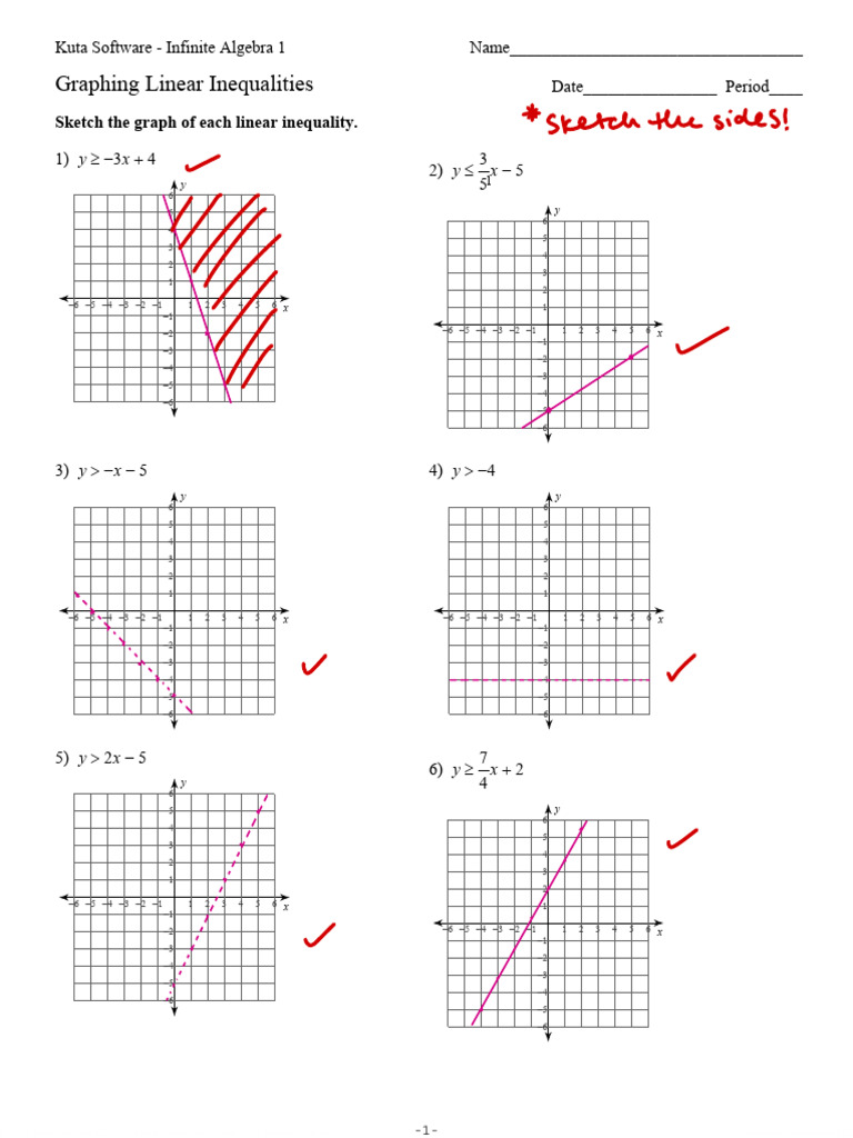 (Fixed) Graphing Linear Inequalities | PDF | Mathematical Relations | Mathematics