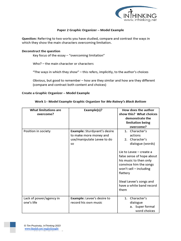 Final Model Example Paper 2 Graphic Organizer | PDF