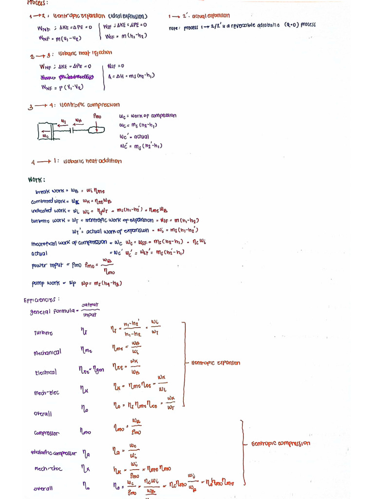 Thermodynamic Formula Note | PDF