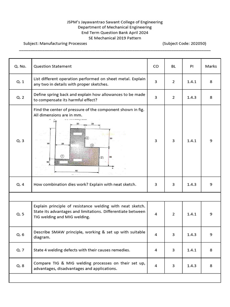 MP ETT QB AY 2023-24 | PDF | Welding | Construction
