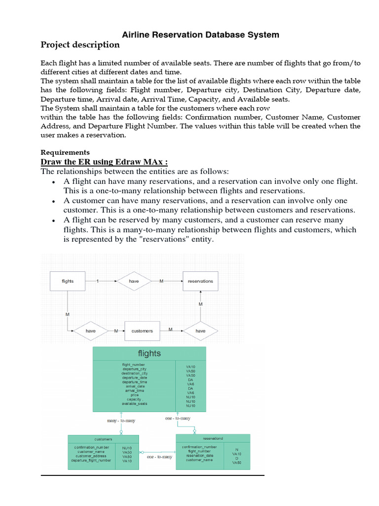 An Airline Reservations System | PDF | Table (Database) | Computer Data