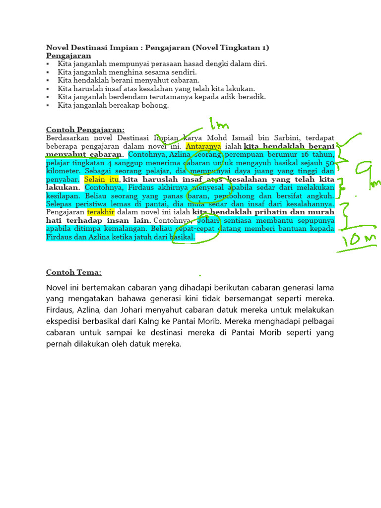 Novel Destinasi Impian (Pengajaran, Persoalan, Latar Tempat & Tema ...