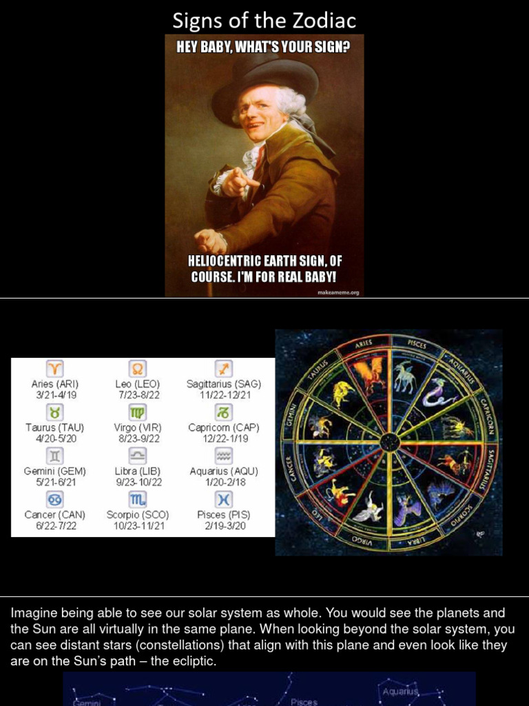 Signs of the Zodiac | PDF