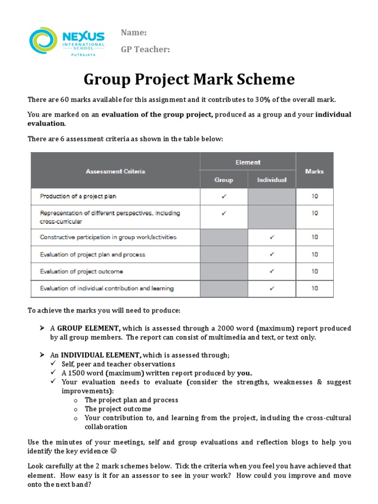 Group Project Mark Scheme | Evaluation | Educational Assessment | Free ...