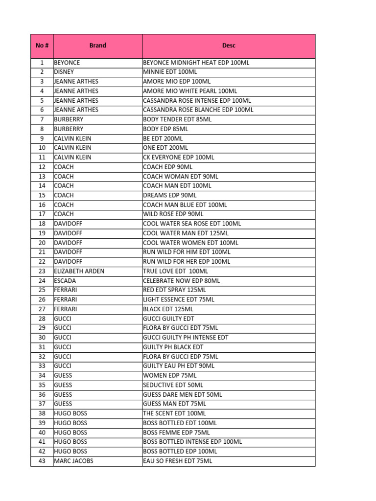Perfume Price List Overview | PDF | Luxury Brands | Perfume