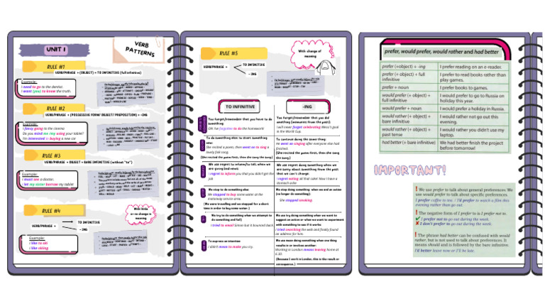 Verb Patterns: -ing and To Infinitive | PDF | Verb | Linguistic Typology