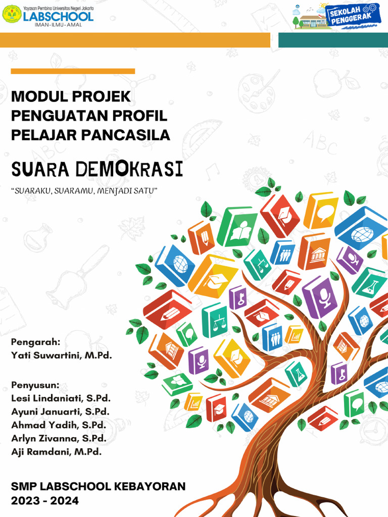 Modul Projek | PDF