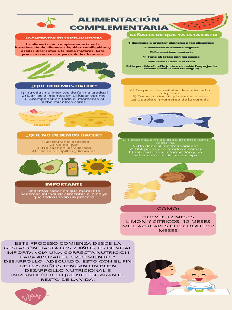 Infografía Comida Saludable Ilustrado Multicolor - 20240321 - 233524 - 0000 | PDF | Alimentos