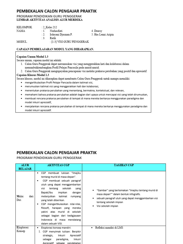 Alur Merdeka Modul 1.3-Visi Guru Penggerak | PDF