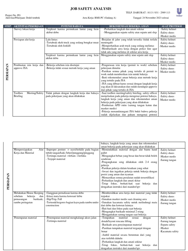 Job Safety Analisis | PDF