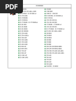 Reamers Metric Size Chart | PDF | Cutting | Metalworking