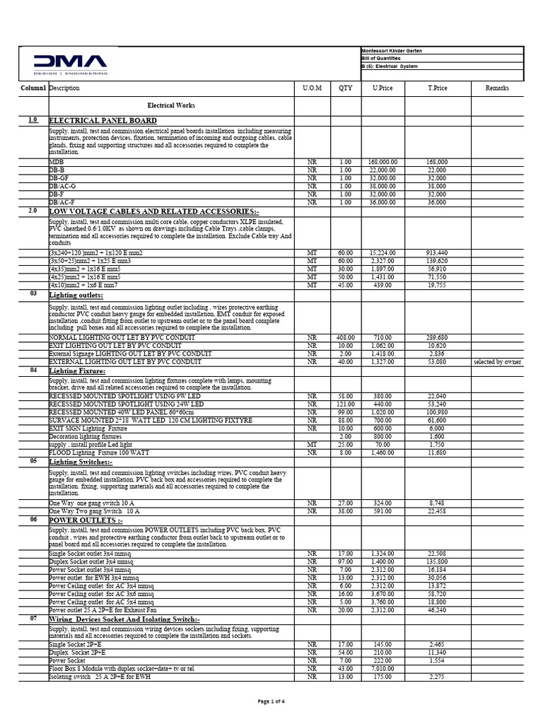 Nursery BL-Electrical System-BOQ-01 Priced | PDF | Ac Power Plugs And ...