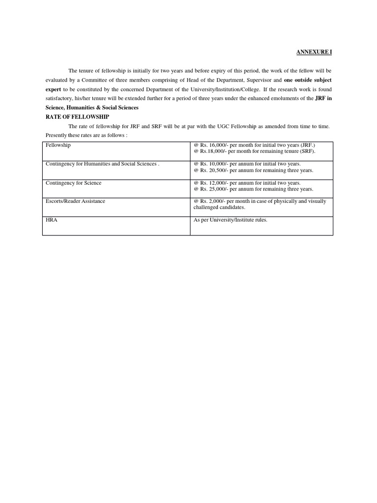 Fellowship Guidelines for JRF/SRF | PDF