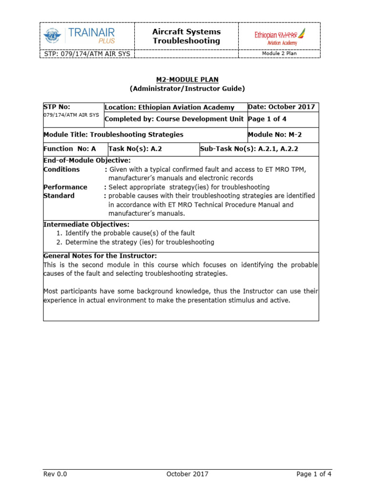 Sample Instructor Guide (Module Plan) | PDF | Troubleshooting ...