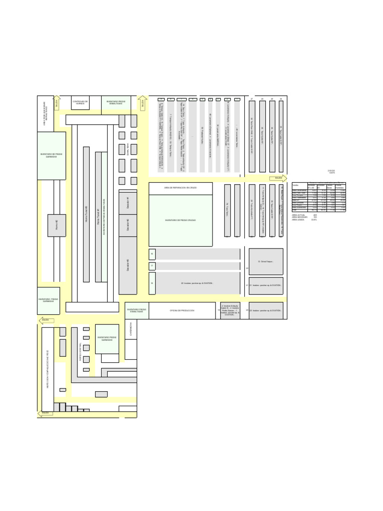 Programacion CAPV3 2012 SA-2 | PDF