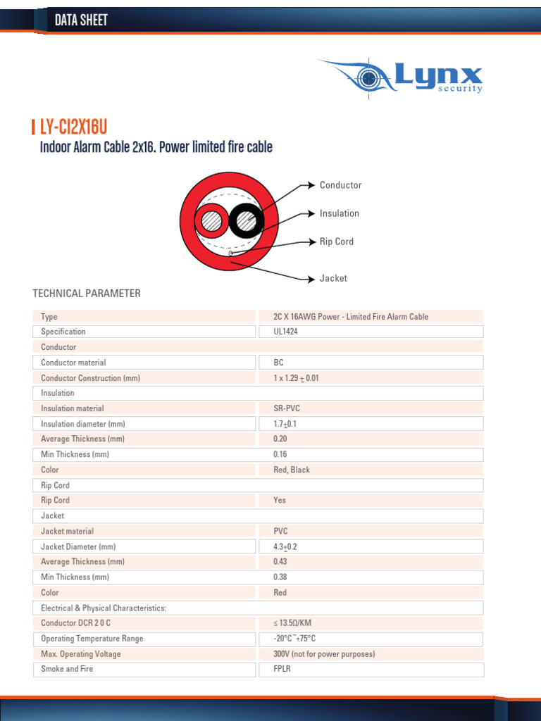 Indoor Alarm Cable 2x16. Power limited fire cable | PDF