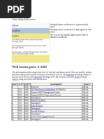 Common TCP Port Cheat Sheet | PDF | File Transfer Protocol | Port ...