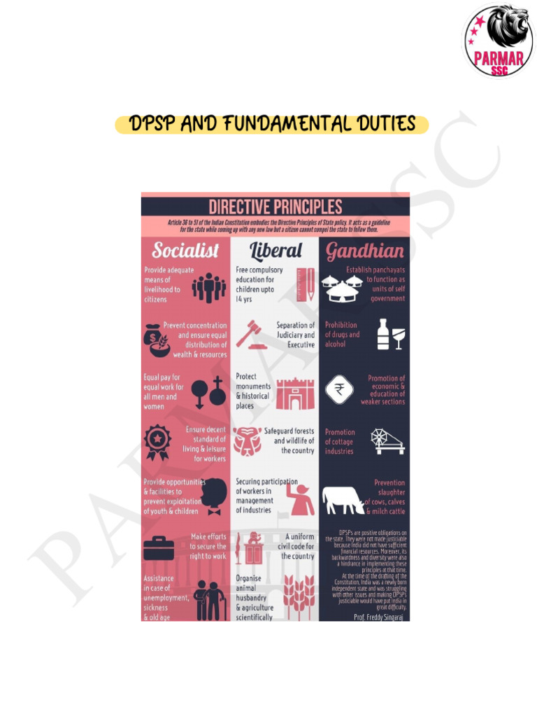 L 5 - DPSP & Fundamental Duties | PDF | Political Charters | Government
