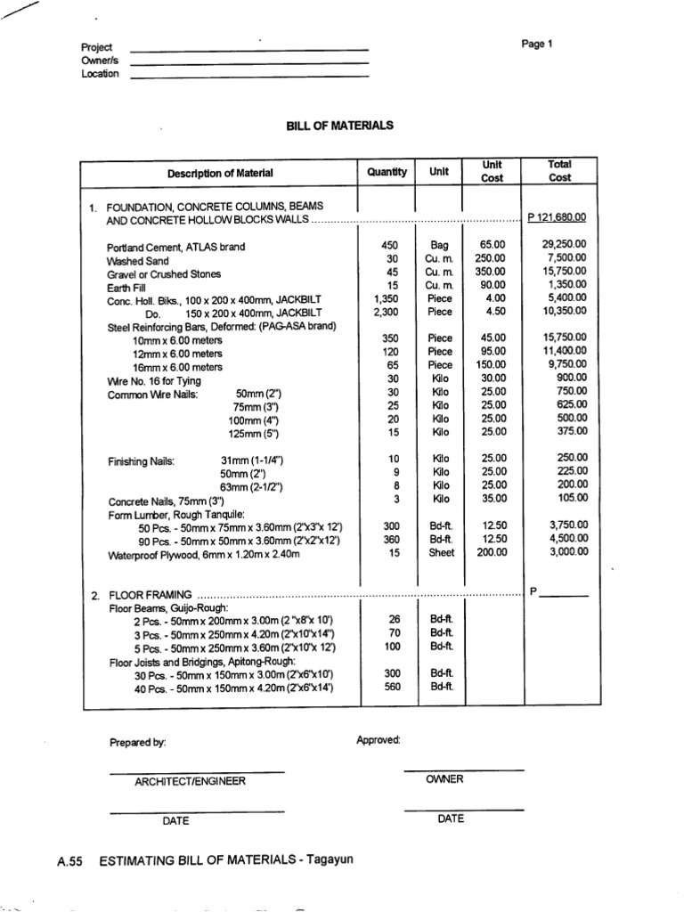 Bill of MATERIALS | PDF