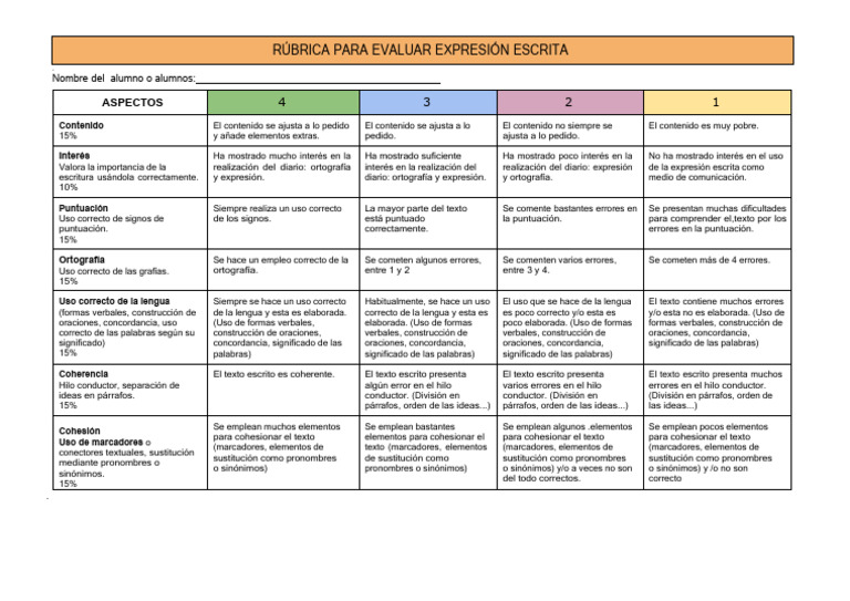 Rúbrica de Evaluación de Escritura | PDF | Puntuación | Ortografía