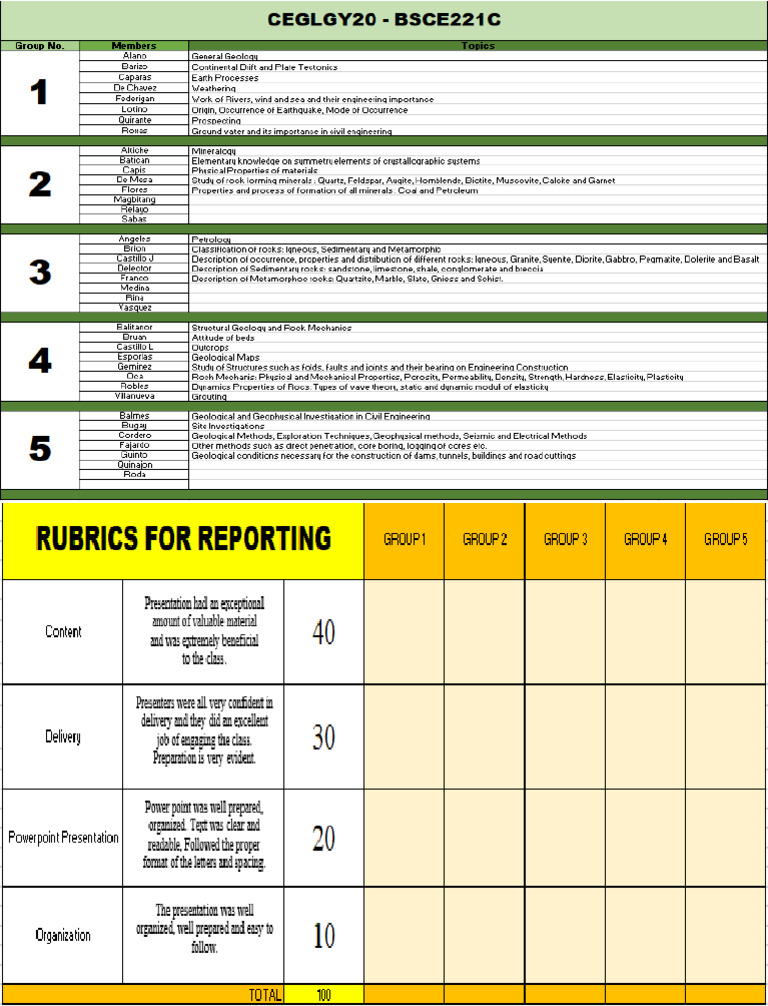 Geology - 221C | PDF