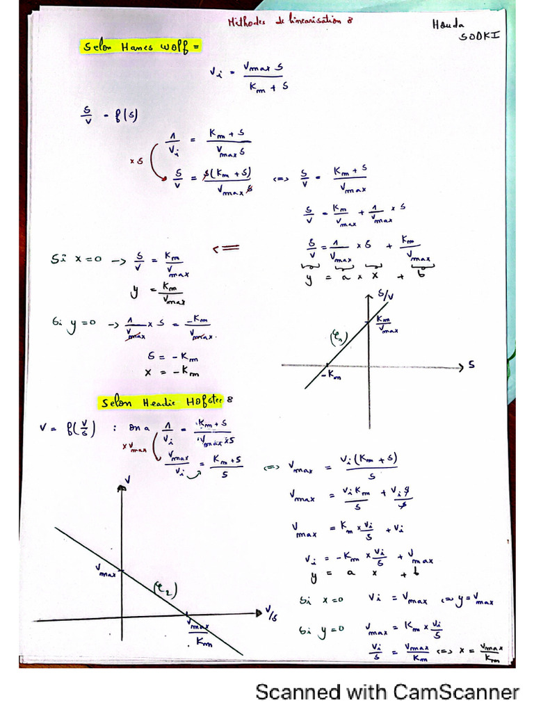 Méthodes de Linearisation | PDF