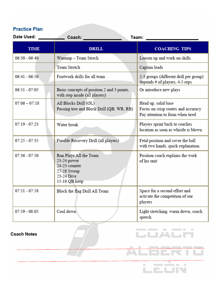 Football Practice Plan Template | PDF