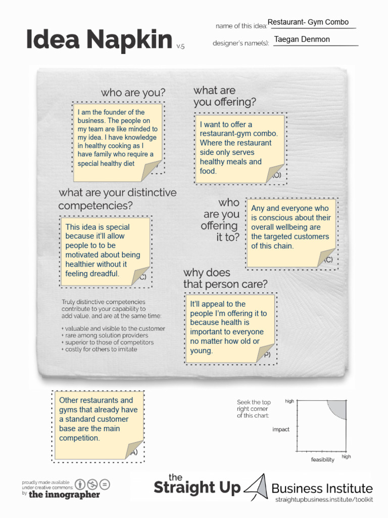 Advanced Idea Napkin | PDF