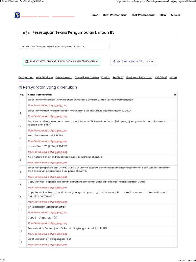 Informasi Perizinan Syarat Pertek Rintek B3 | PDF