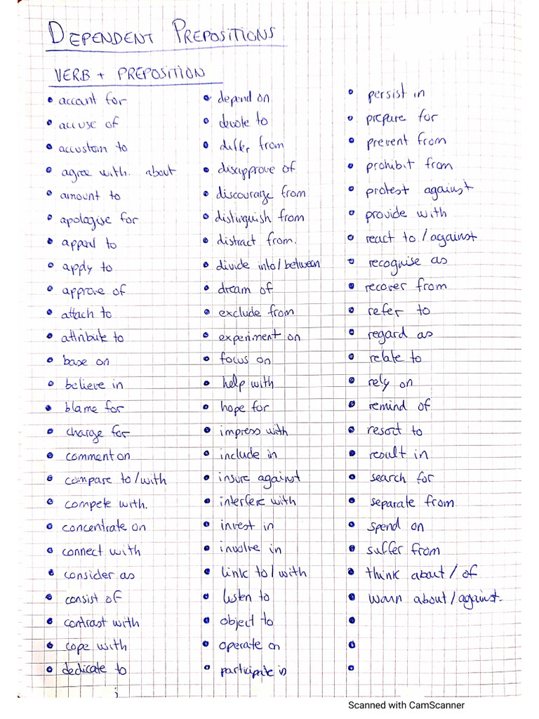 Dependent Prepositions | PDF