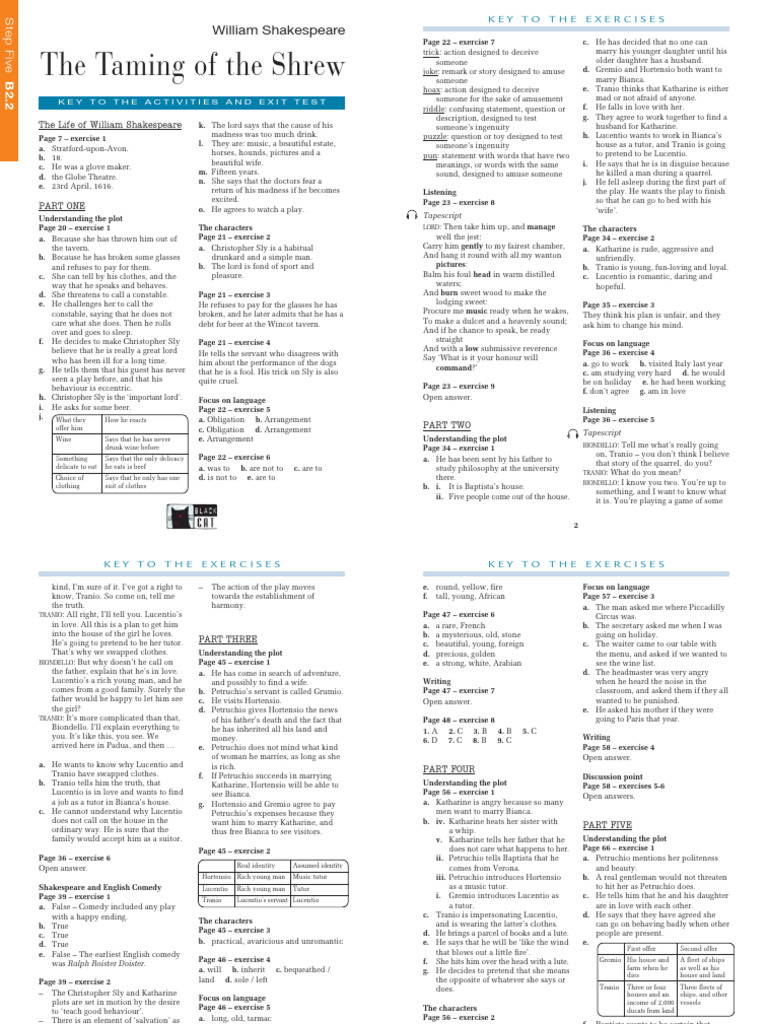 RT Taming | Download Free PDF | The Taming Of The Shrew