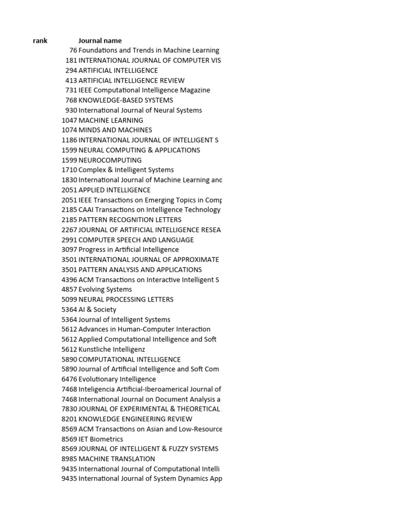 JCR 2023_full List | Download Free PDF | Machine Learning | Artificial ...