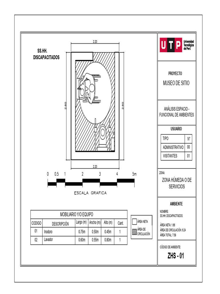 Ficha de SS.HH Personas con sillas de ruedas | PDF