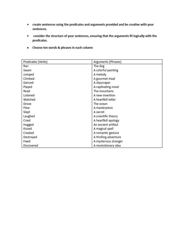 Activity Syntax, Phrases | PDF