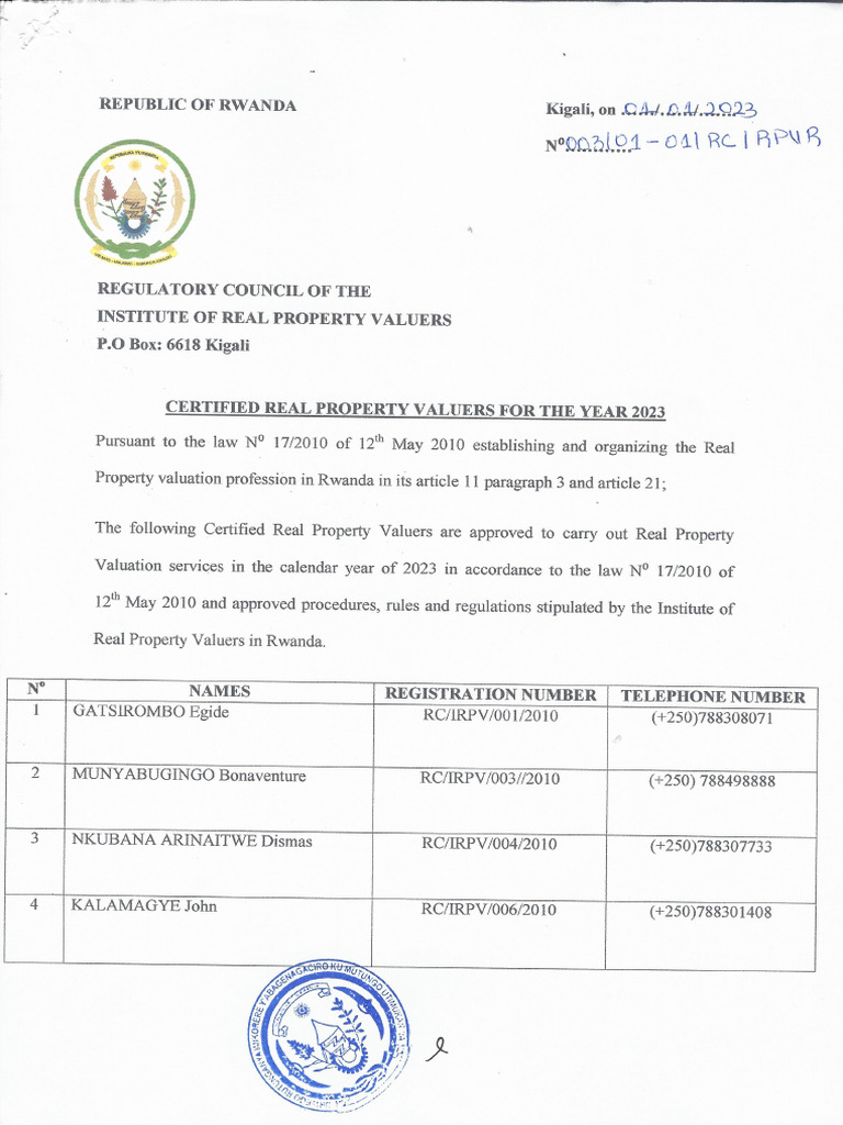 Updated Valuer List 2023 1 | PDF