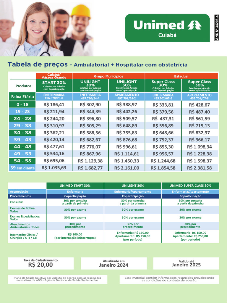 TABELA DIGITAL UNIMED CUIABA 2024 | PDF | Sistema de saúde | Remédio TABELA DIGITAL UNIMED CUIABA 2024 | PDF | Sistema de saúde | Remédio