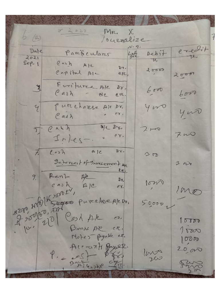 Sheet Practice by Shakib | PDF