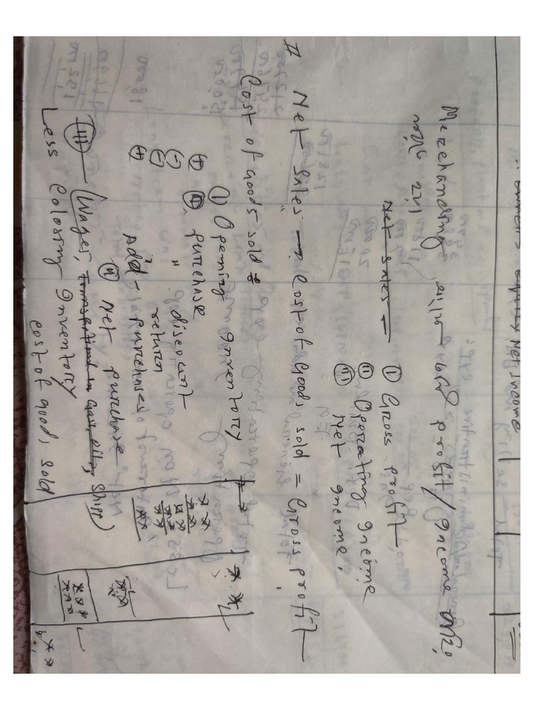Sheet Practice by Shakib-2 | PDF