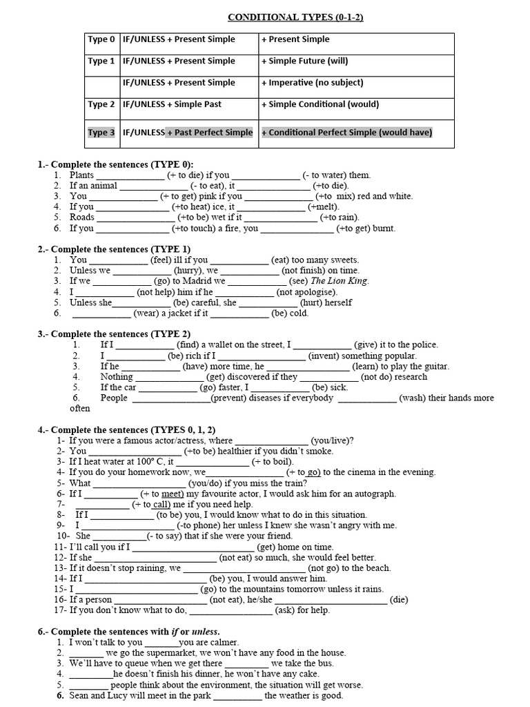CONDITIONAL TYPES 0-1-2 Exercises | PDF CONDITIONAL TYPES 0-1-2 Exercises | PDF