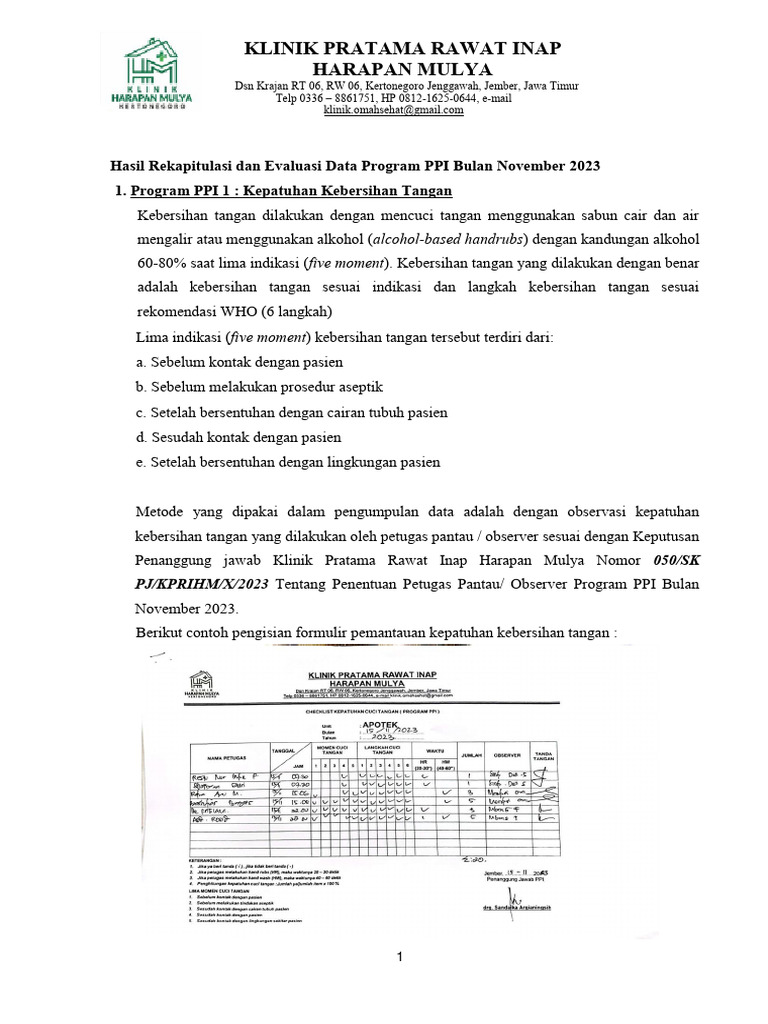 Laporan Program Ppi Nov 2023 - Rev | PDF