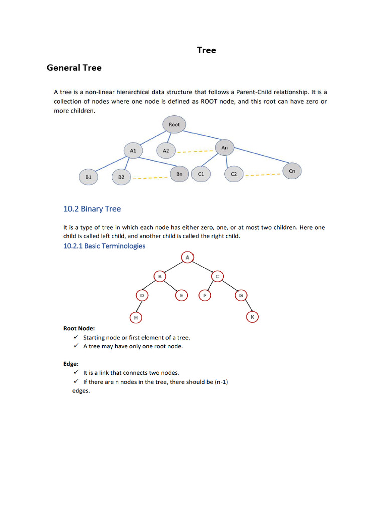 Unit 4 Tree Notes Pdf Algorithms And Data Structures Computer Data