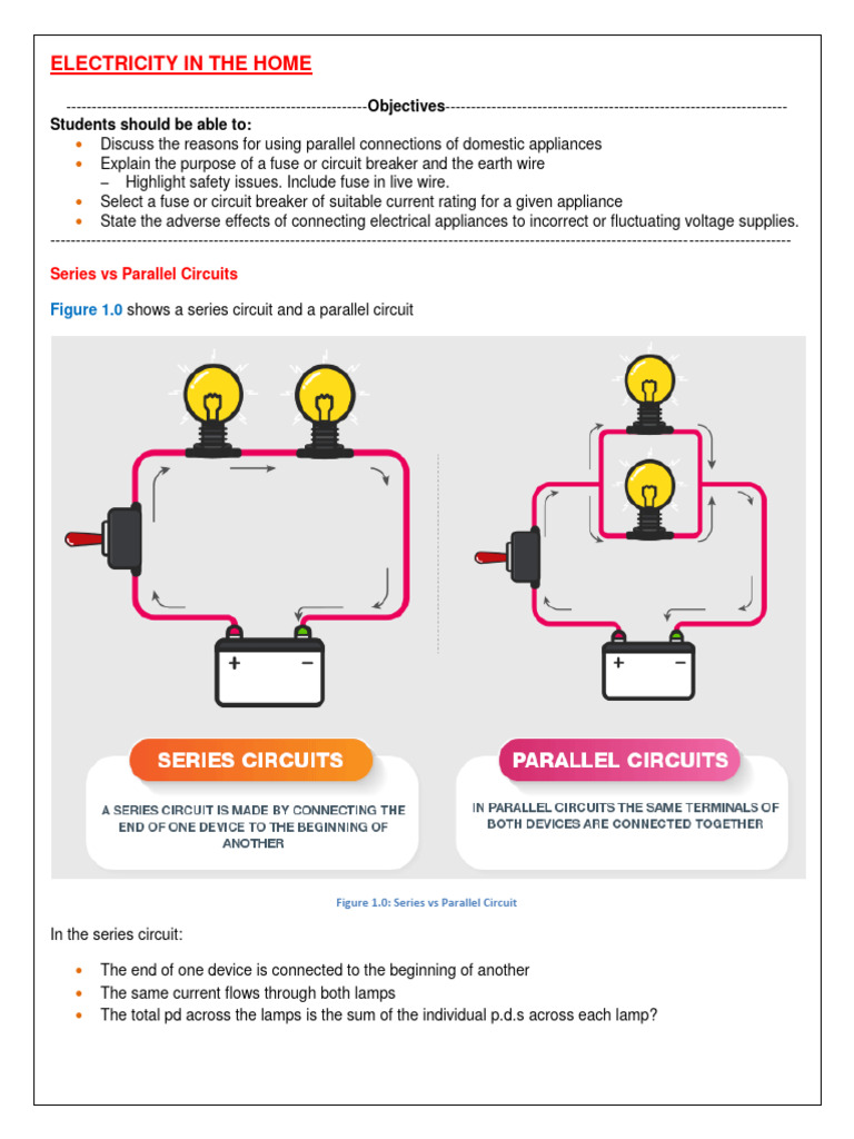 Understanding Home Electricity Safety | PDF | Fuse (Electrical ...