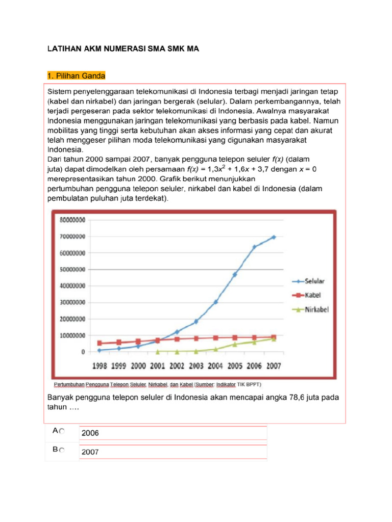 Contoh Soal Asesmen Kompetensi Minimal - Numerasi SMA | PDF