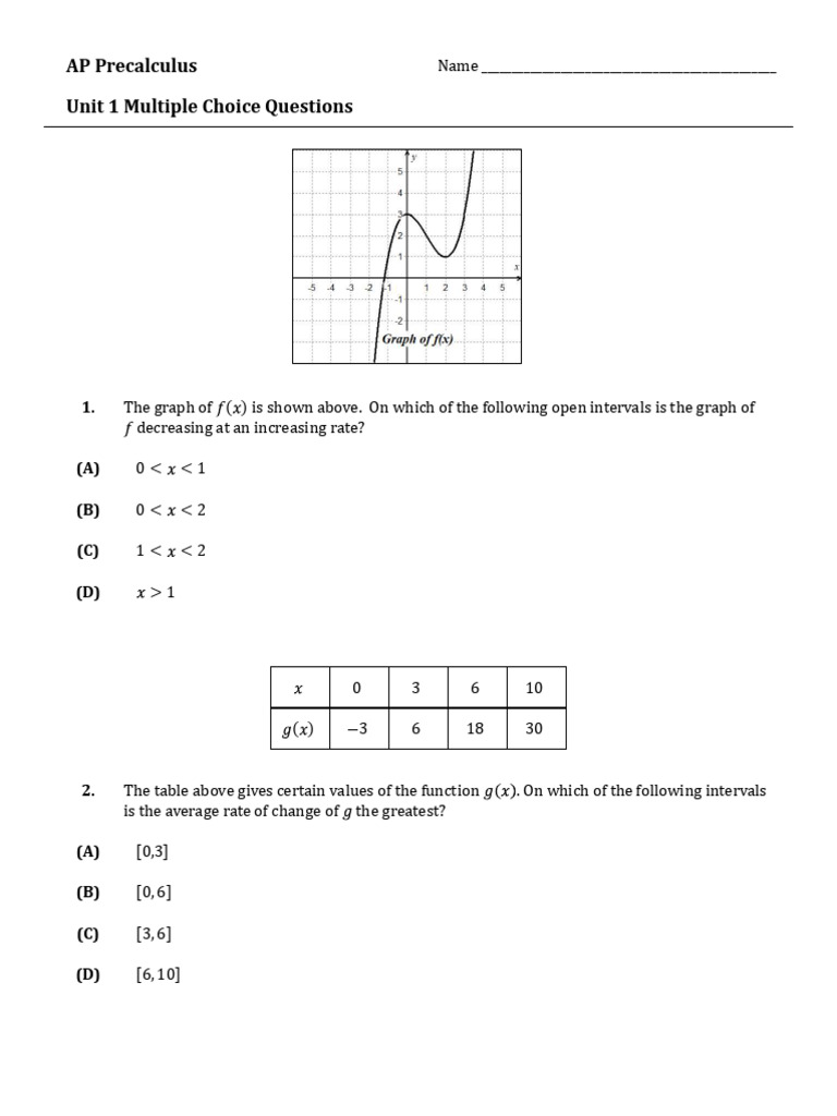 Appcu01 Mcqpractice Set | PDF | Function (Mathematics) | Polynomial
