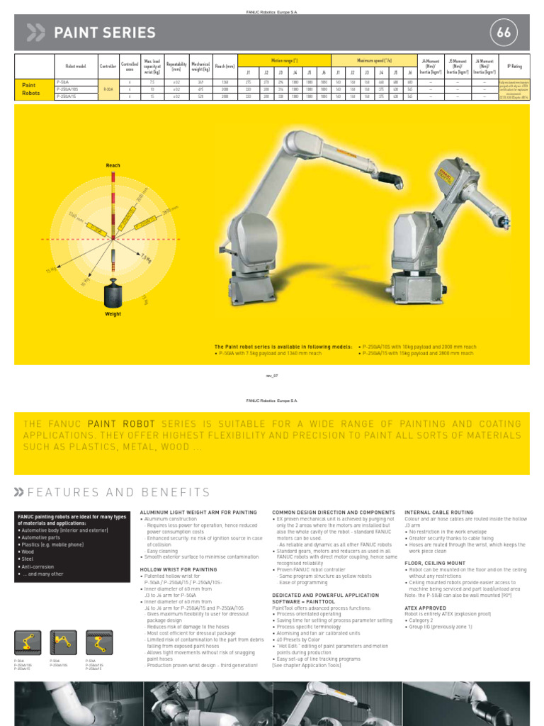 Paint Robots | PDF | Robot | Robotics