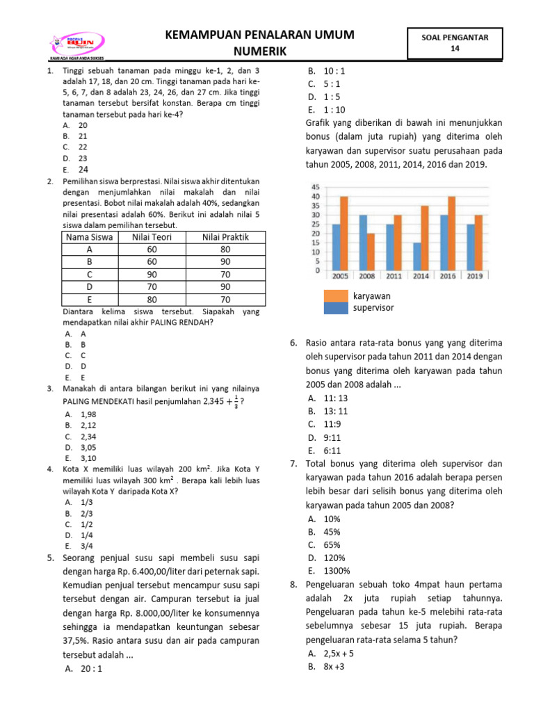 Pun 14 | PDF
