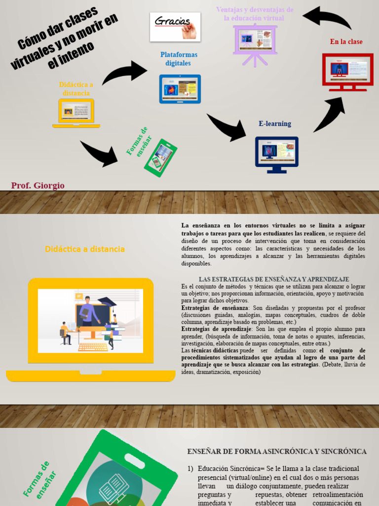 Clases Virtuales | PDF | Videotelefonía | Enseñando
